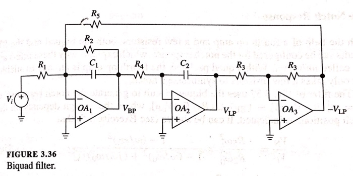 Solved Consider the circuit obtained from the biquad filter | Chegg.com