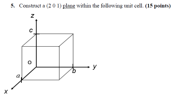 Solved Construct a (2 0 1) plane within the following unit | Chegg.com