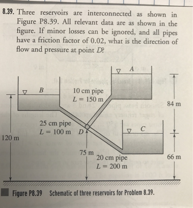 Solved 8.39. Three reservoirs are interconnected as shown in | Chegg.com