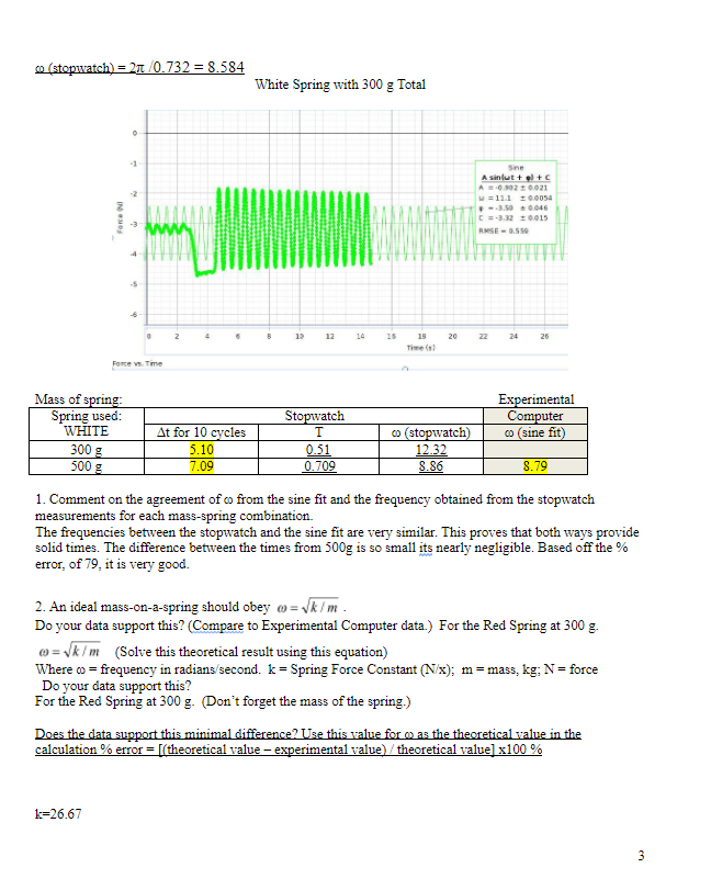 Solved Having some trouble with my lab, could someone help | Chegg.com