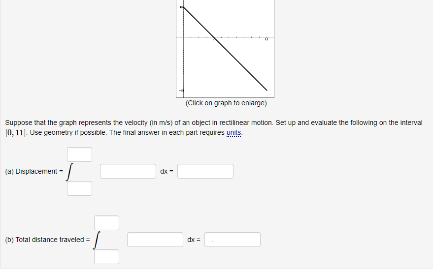 Solved (Click on graph to enlarge) Suppose that the graph | Chegg.com