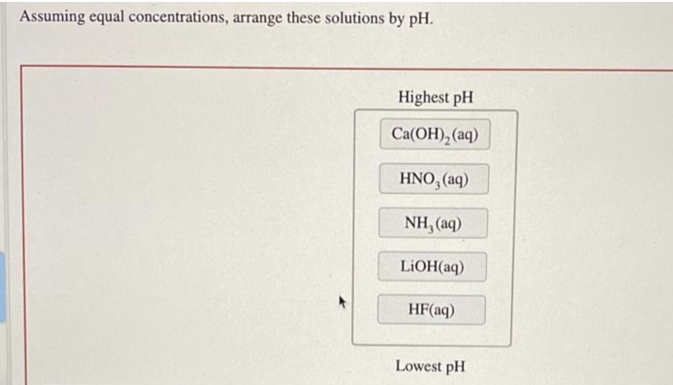 Solved Assuming equal concentrations, arrange these | Chegg.com