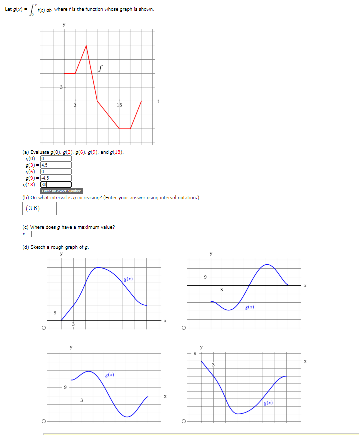 Solved Let g(x) = = f(t) dt, where fis the function whose | Chegg.com