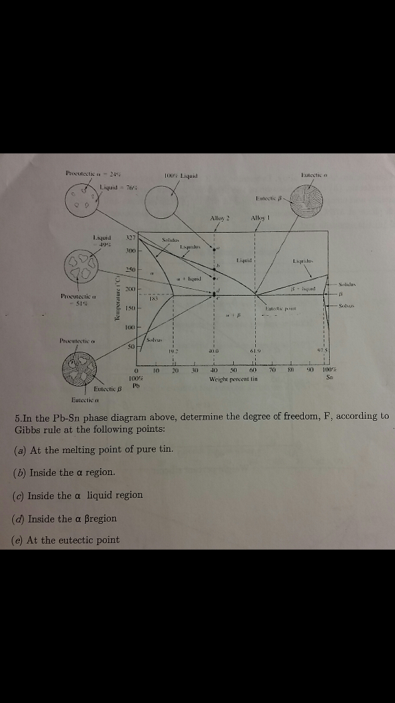 Solved 5.In the Pb−Sn phase diagram above, determine the | Chegg.com