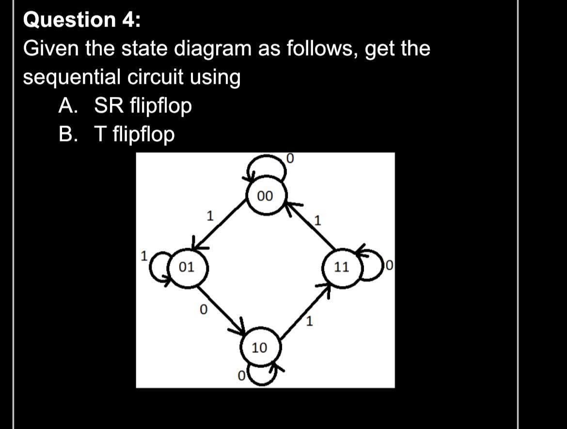 Solved Question 4: Given the state diagram as follows, get | Chegg.com