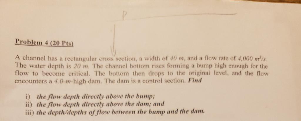 Solved A channel has a rectangular cross section, a width of | Chegg.com