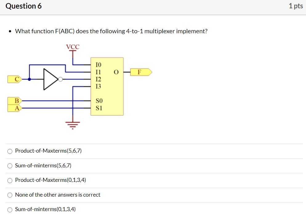 Solved Question 4 1 pts Enter the following expression into | Chegg.com