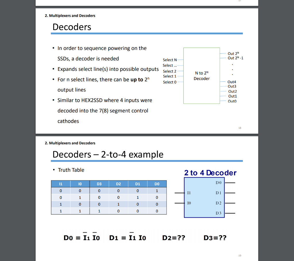 Solved Extend the multiplexer to a 4-to-1 Multiplexer | Chegg.com