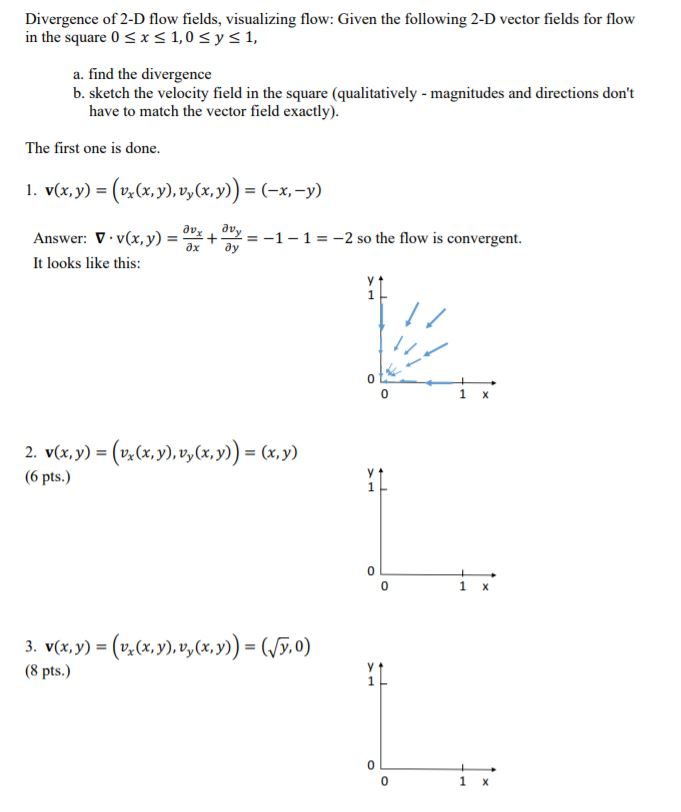Solved Divergence of 2-D flow fields, visualizing flow: | Chegg.com