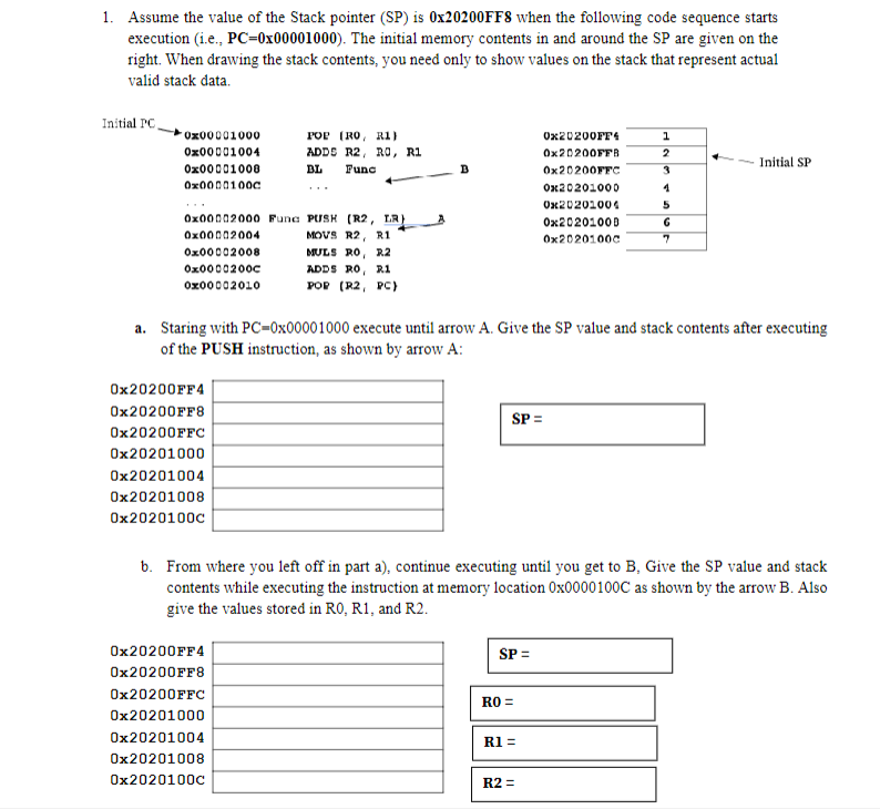 Solved 1. Assume the value of the Stack pointer (SP) is | Chegg.com