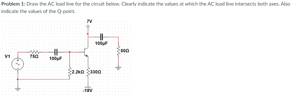 Solved Problem 1: Draw the AC load line for the circuit | Chegg.com