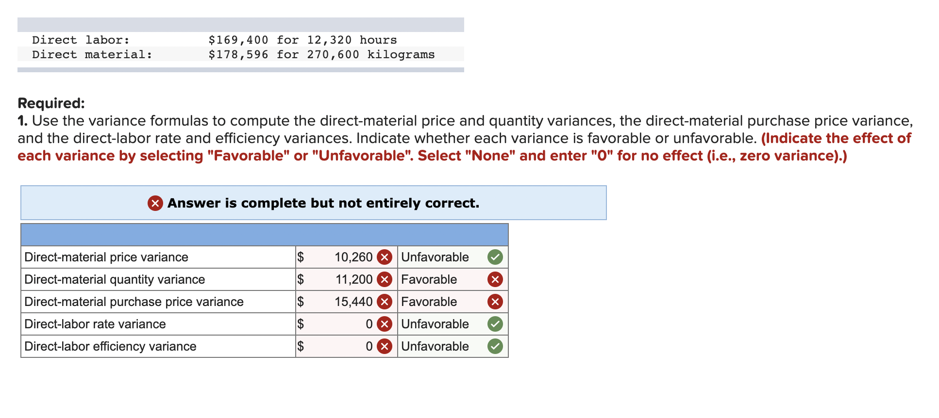 Solved Exercise 10-22 Straightforward Computation of | Chegg.com