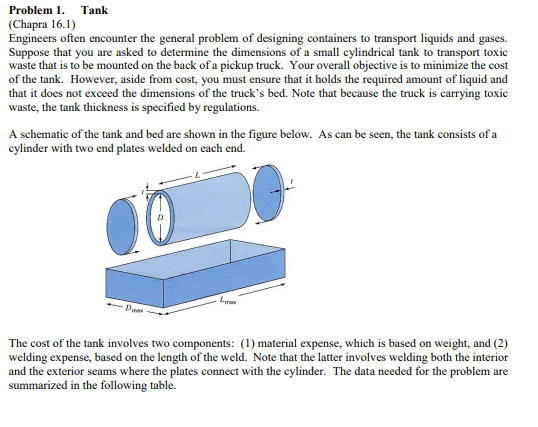 Completion and Submission Instructions: This | Chegg.com