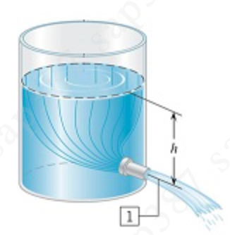 Solved A solid cylinder (radius = 18.0 cm, height = 17.5 cm) | Chegg.com