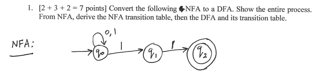 Solved 1. [2 + 3 + 2 = 7 points] Convert the following @NFA | Chegg.com