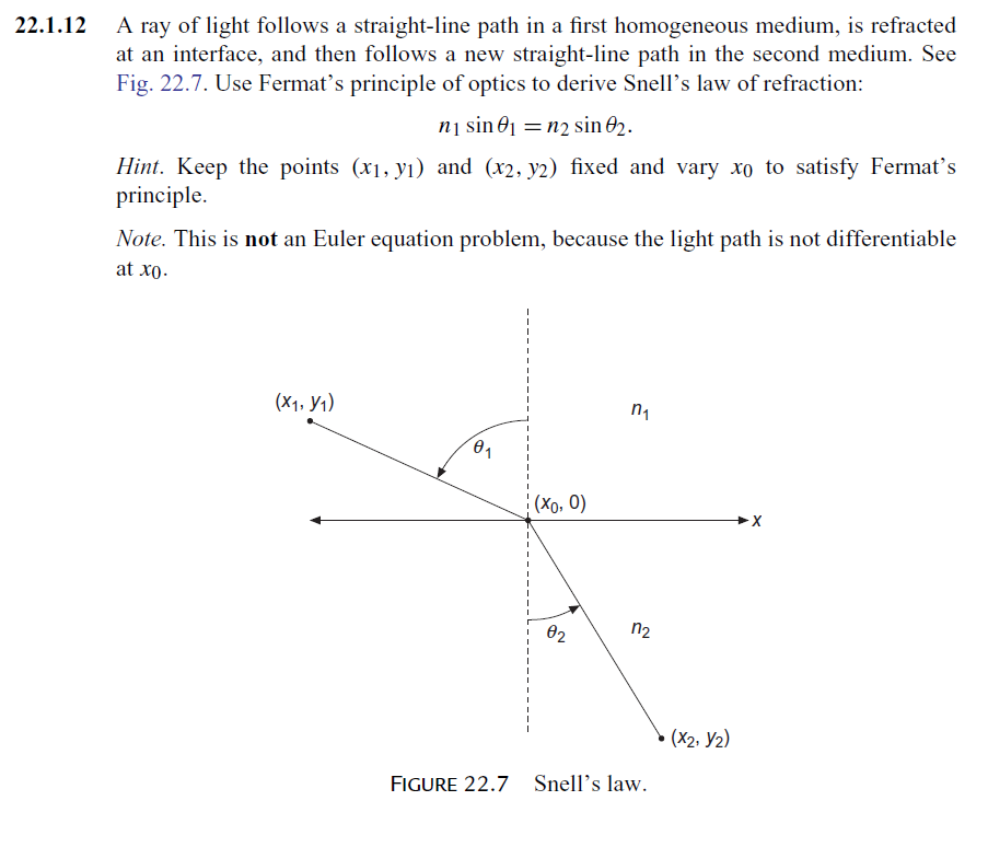 Solved 22.1.12 A ray of light follows a straight-line path | Chegg.com