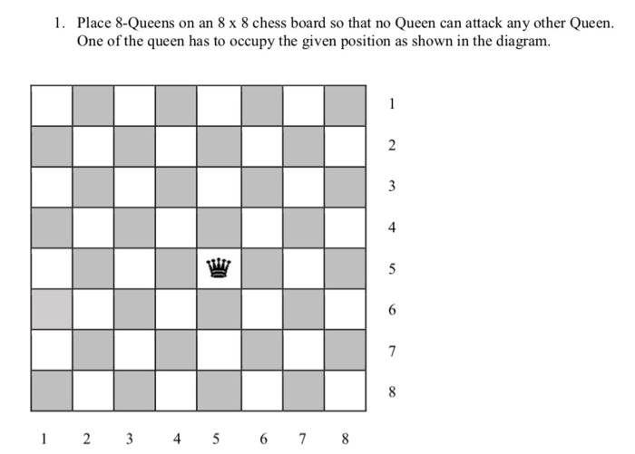 Solved 1. Place 8-Queens on an 8 x 8 chess board so that no | Chegg.com