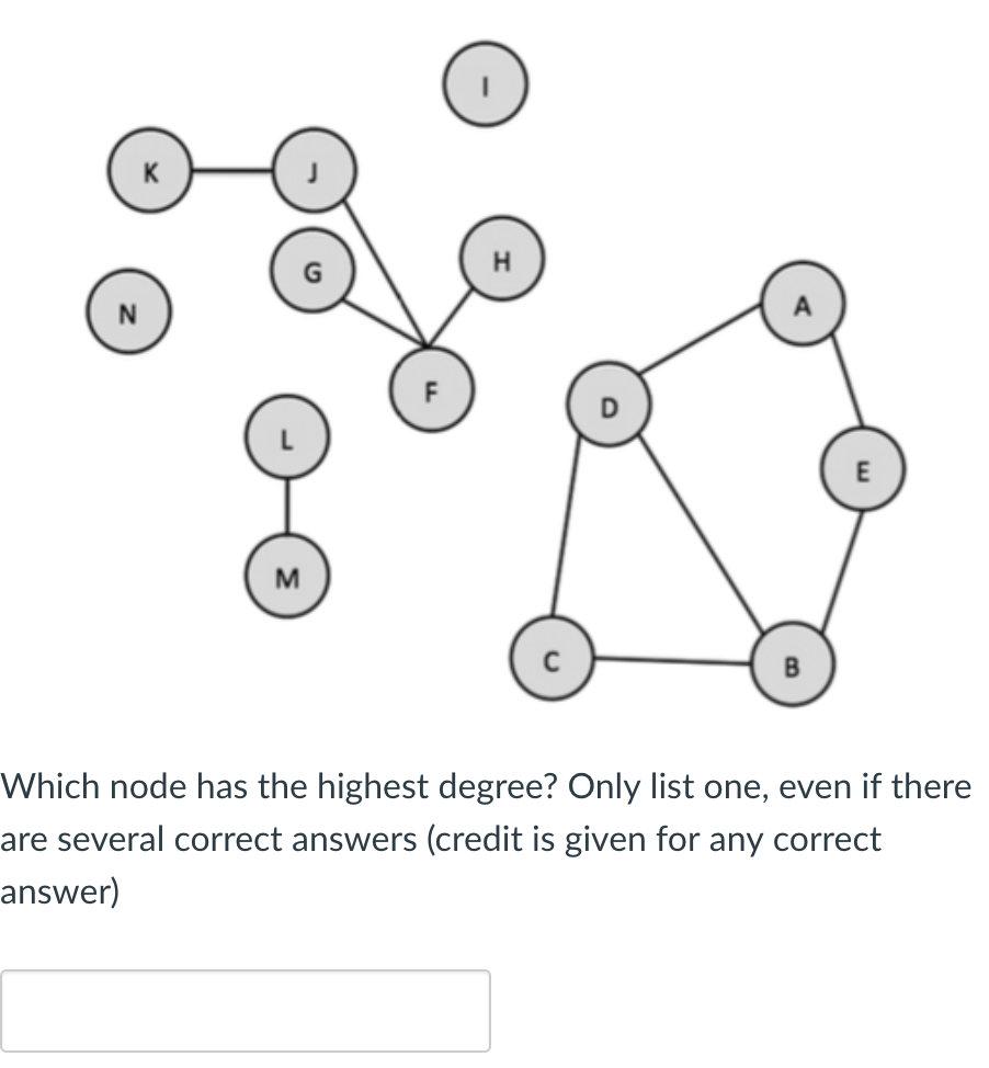 Solved How many nodes are in this network? 14 20 Which | Chegg.com