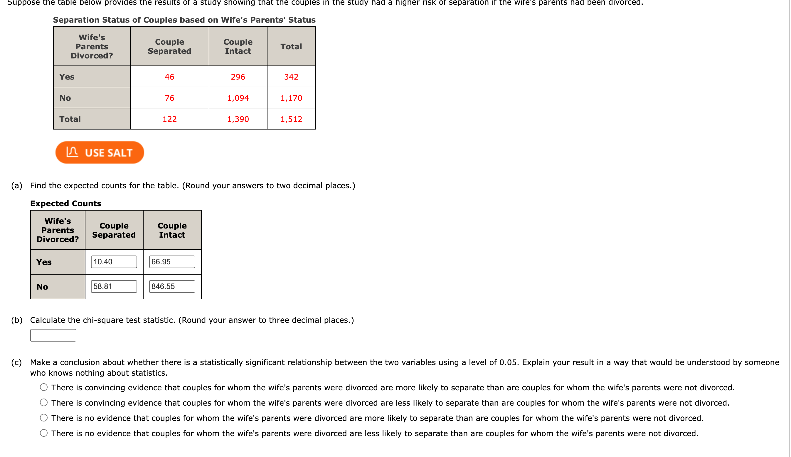 (a) Find the expected counts for the table. (Round | Chegg.com