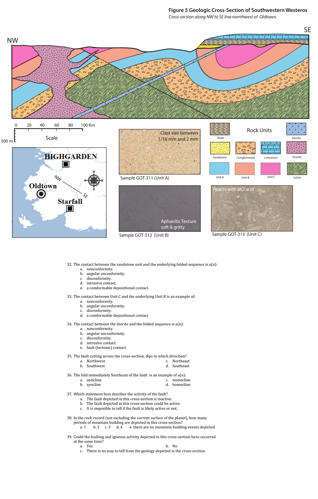 Solved Struggling with 32-39 | Chegg.com