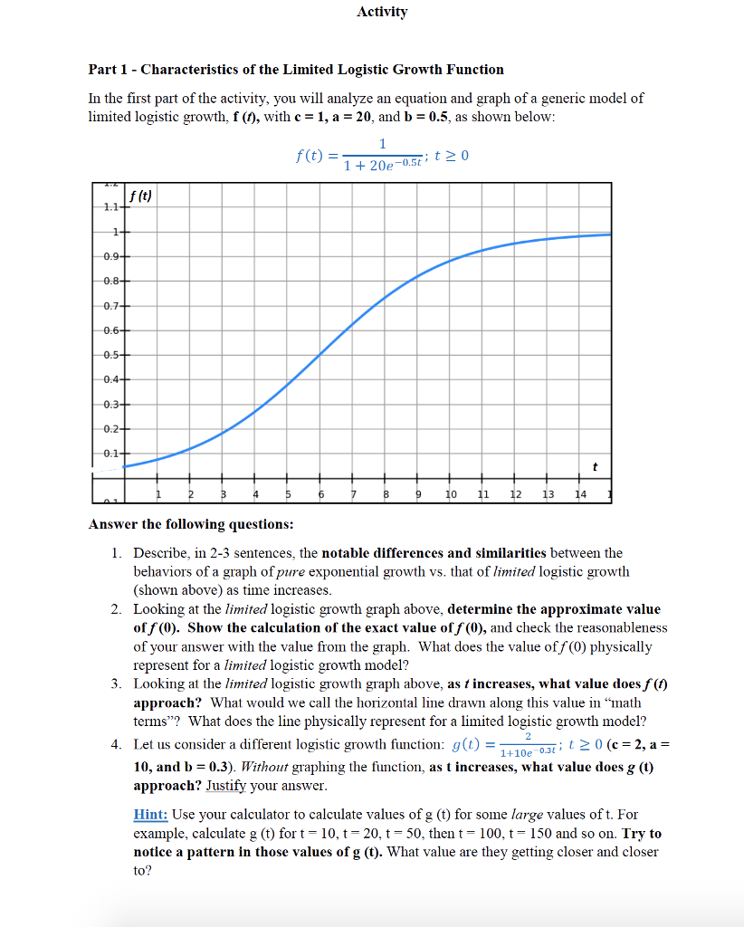 Solved Activity Part 1 Characteristics Of The Limited Chegg solved-activity-part-1-characteristics-of-the-limited-chegg