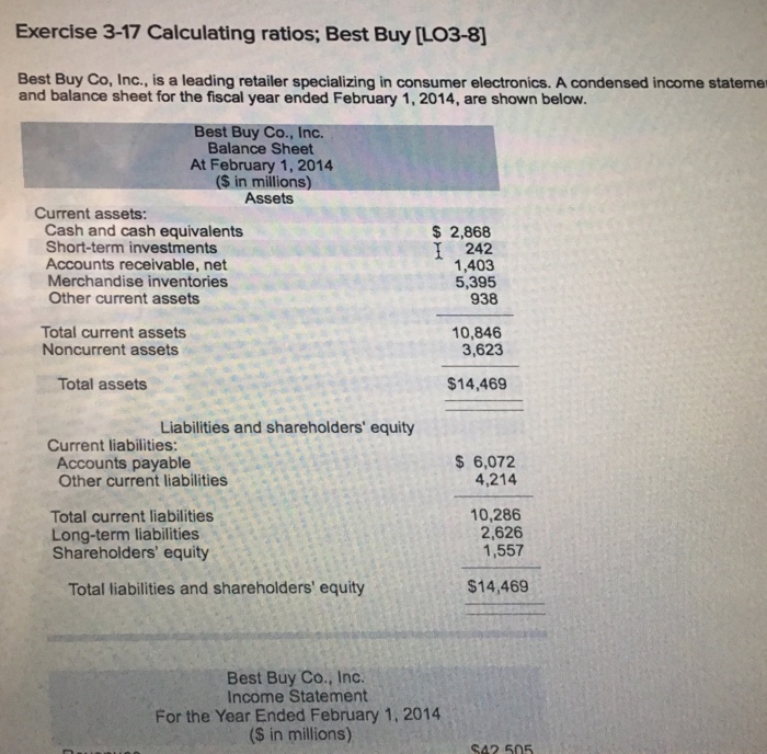 Solved Exercise 3-17 Calculating ratios; Best Buy [LO3-8] | Chegg.com