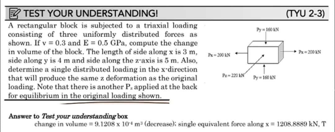 Solved A rectangular block is subjected to a triaxial | Chegg.com