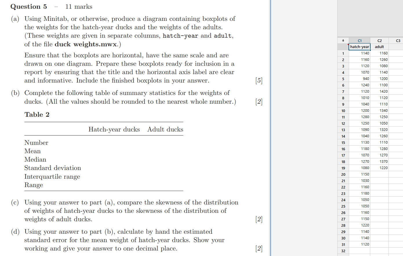 Solved + C3 Question 5 11 marks (a) Using Minitab, or | Chegg.com