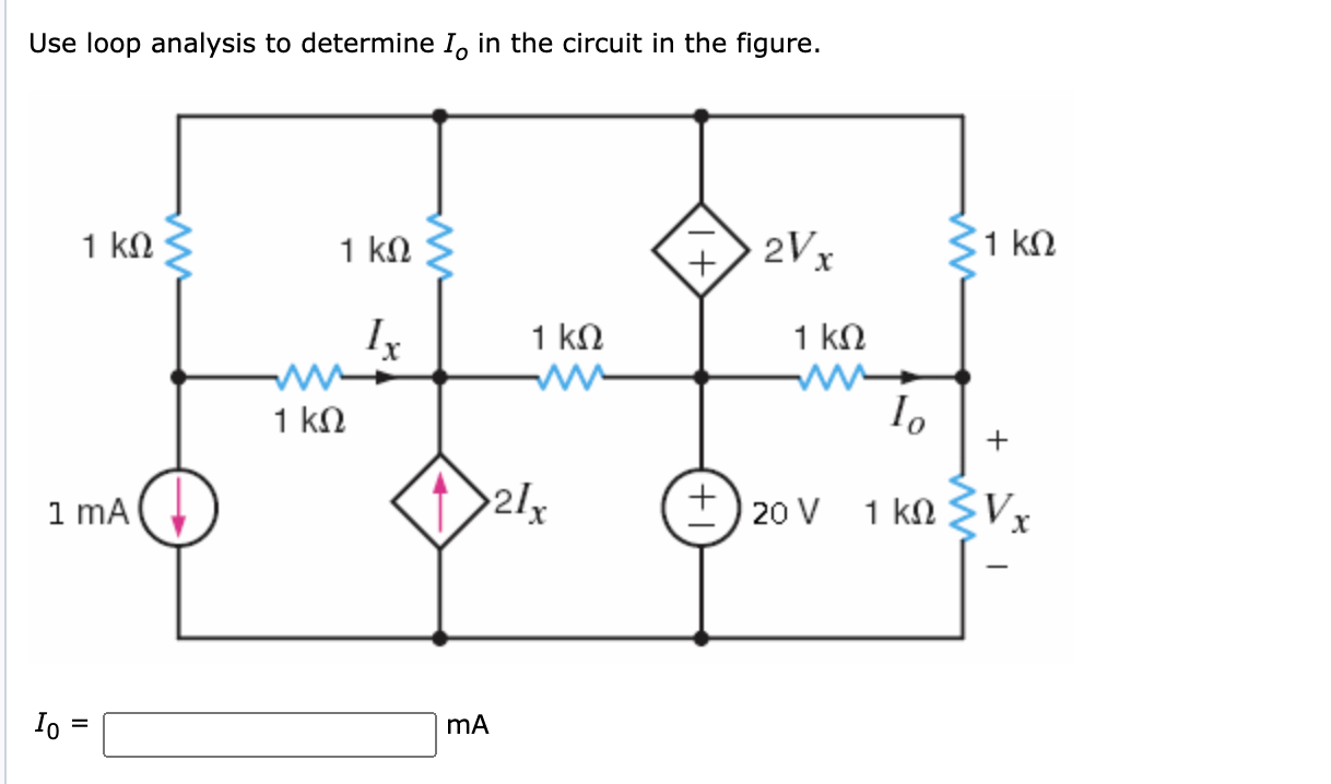 Solved Use loop analysis to determine Iin the circuit in the | Chegg.com