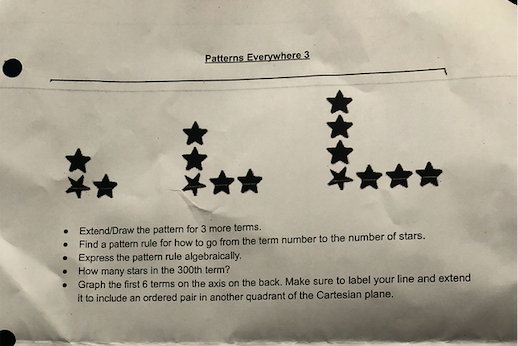 Solved Extend/Draw the pattern for 3 more terms. - Find a | Chegg.com