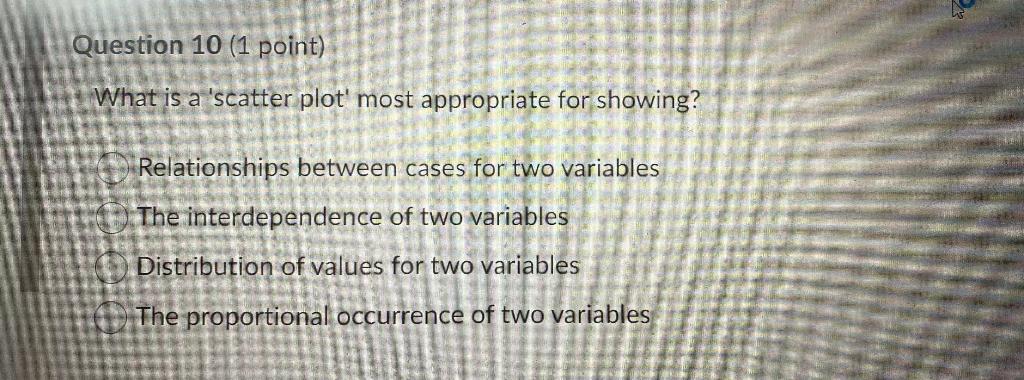 Solved Question 5 (1 point) Which of the following is NOT a | Chegg.com
