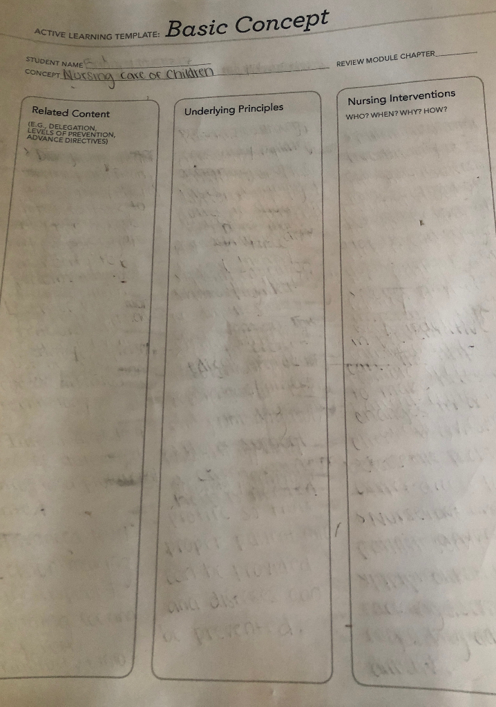 Solved Basic Concept ACTIVE LEARNING TEMPLATE: STUDENT NAME | Chegg.com