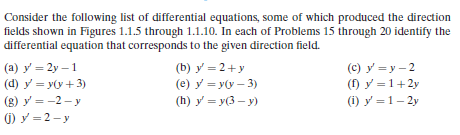 Solved Consider the following list of differential | Chegg.com
