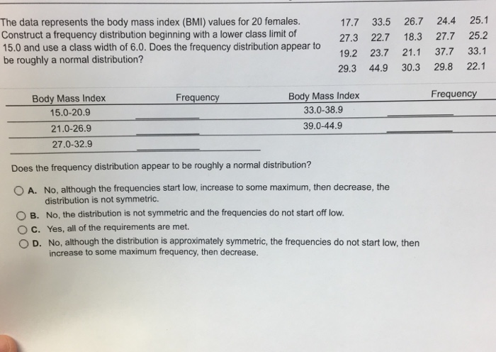 Solved The data represents the body mass index (BMI) values | Chegg.com