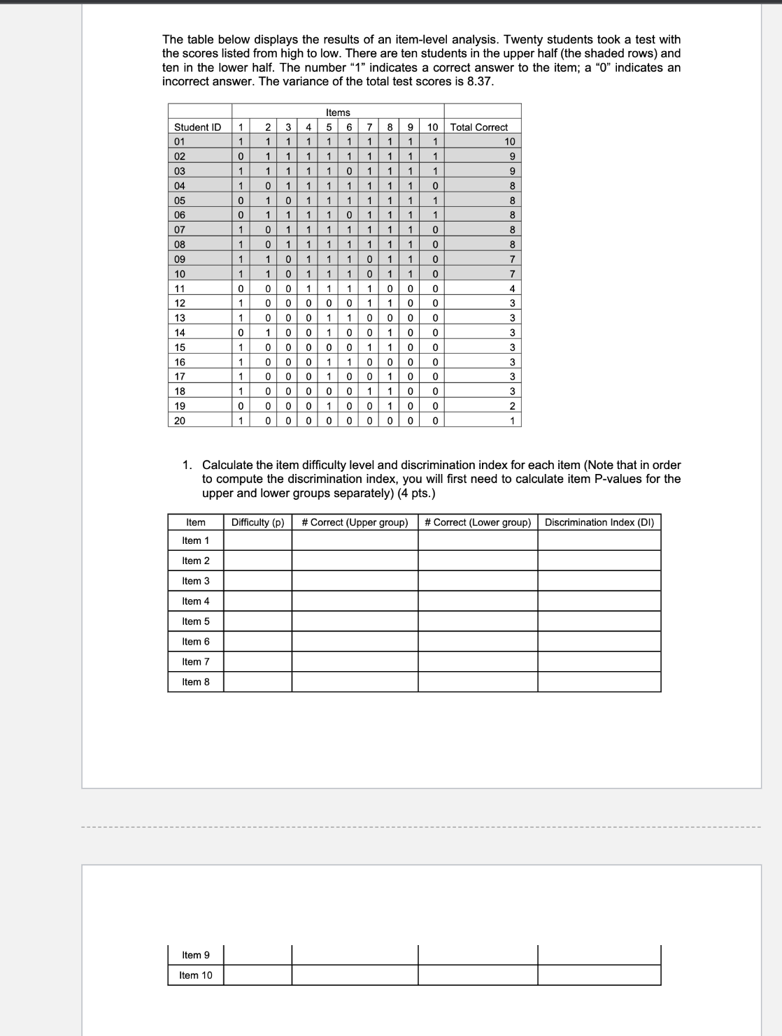 Solved The table below displays the results of an item-level | Chegg.com