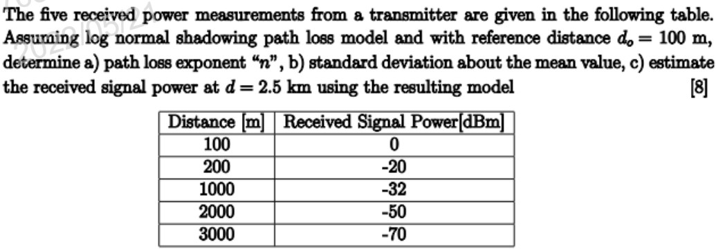 Solved The five received power measurements from a | Chegg.com