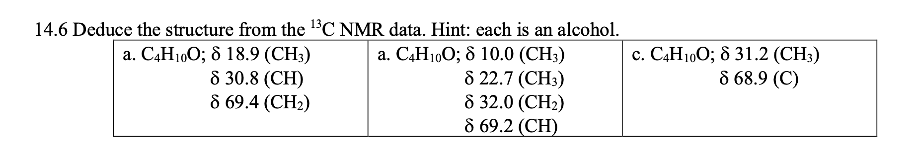 Solved 14.6 Deduce the structure from the 13C NMR data. | Chegg.com
