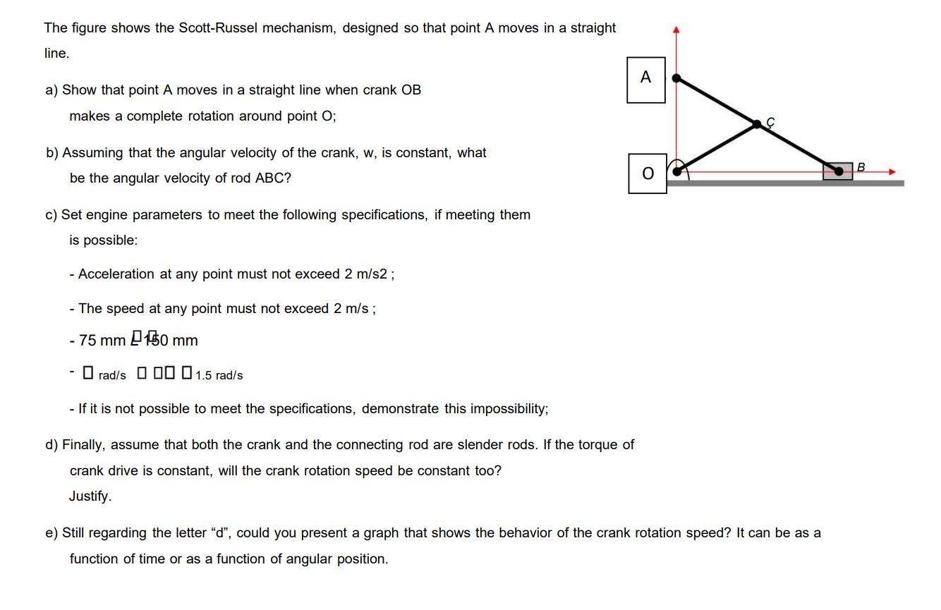 Solved The figure shows the Scott-Russel mechanism, designed | Chegg.com