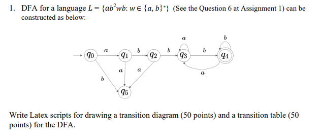 1. DFA for a language L={ab2wb:w∈{a,b}∗} (See the | Chegg.com
