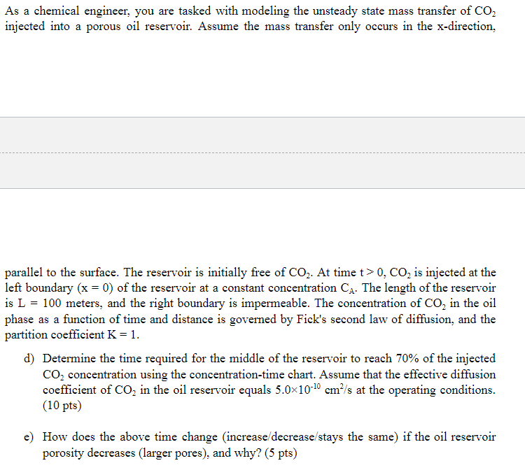 Solved As ﻿a chemical engineer, you are tasked with modeling | Chegg.com