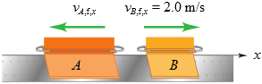 Solved Two gliders move toward each other on a linear air | Chegg.com