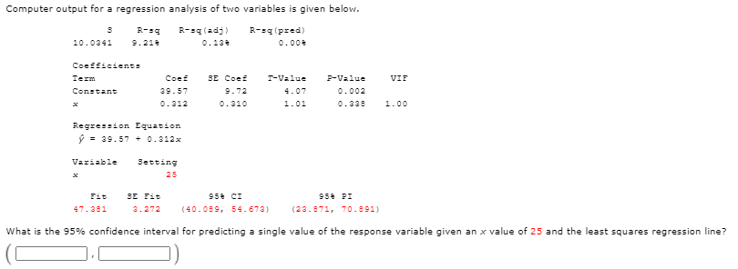 Solved Computer output for a regression analysis of two | Chegg.com