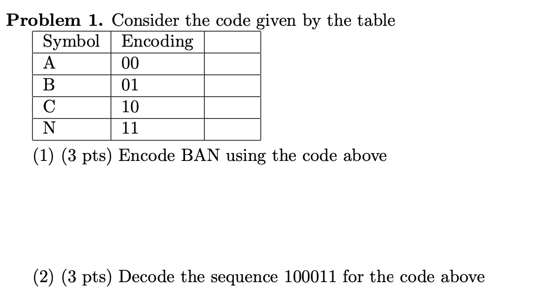 Solved Problem 1. Consider the code given by the table | Chegg.com