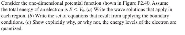 Solved Consider the one-dimensional potential function shown | Chegg.com