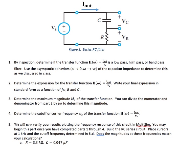 Solved out Figure 1. Series RC filter 1. By inspection, | Chegg.com