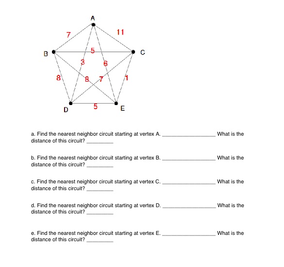Solved a. Find the nearest neighbor circuit starting at | Chegg.com