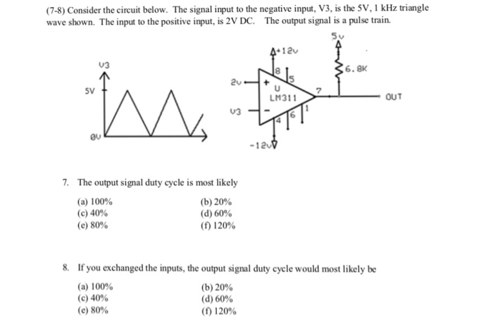 Solved (7-8) Consider the circuit below. The signal input to | Chegg.com