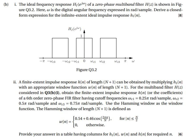 Solved (b) i. The ideal frequency response H7(ej") of a | Chegg.com