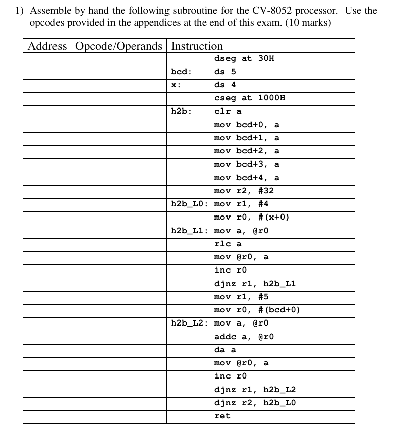 Solved 1) ﻿Assemble by hand the following subroutine for the | Chegg.com