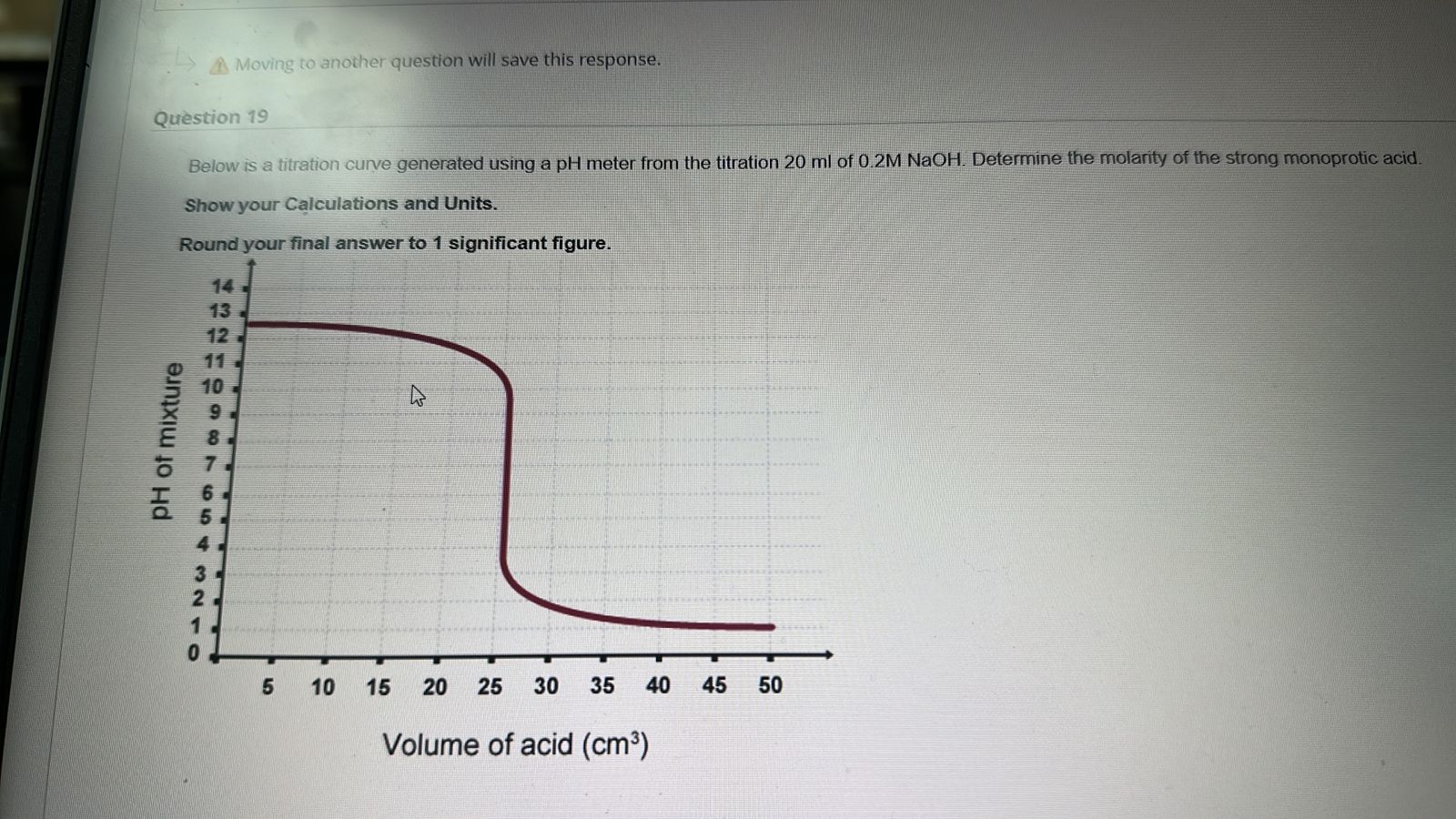 Solved Below is a titration curve generated using a pH meter | Chegg.com